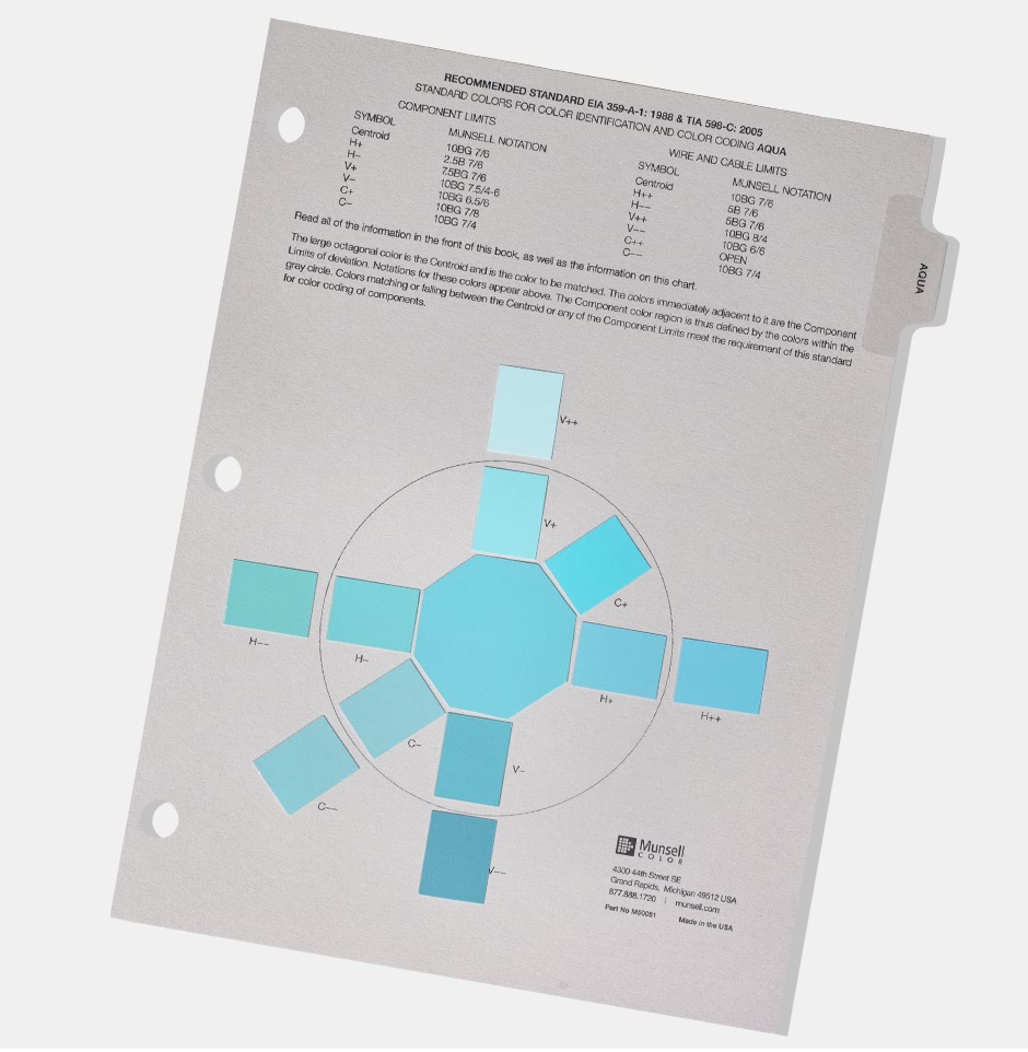 MUNSELL EIA-TIA 598-C 浅绿色编码图表补充单页|Munsell EIA-TIA 598-A Aqua Color ...