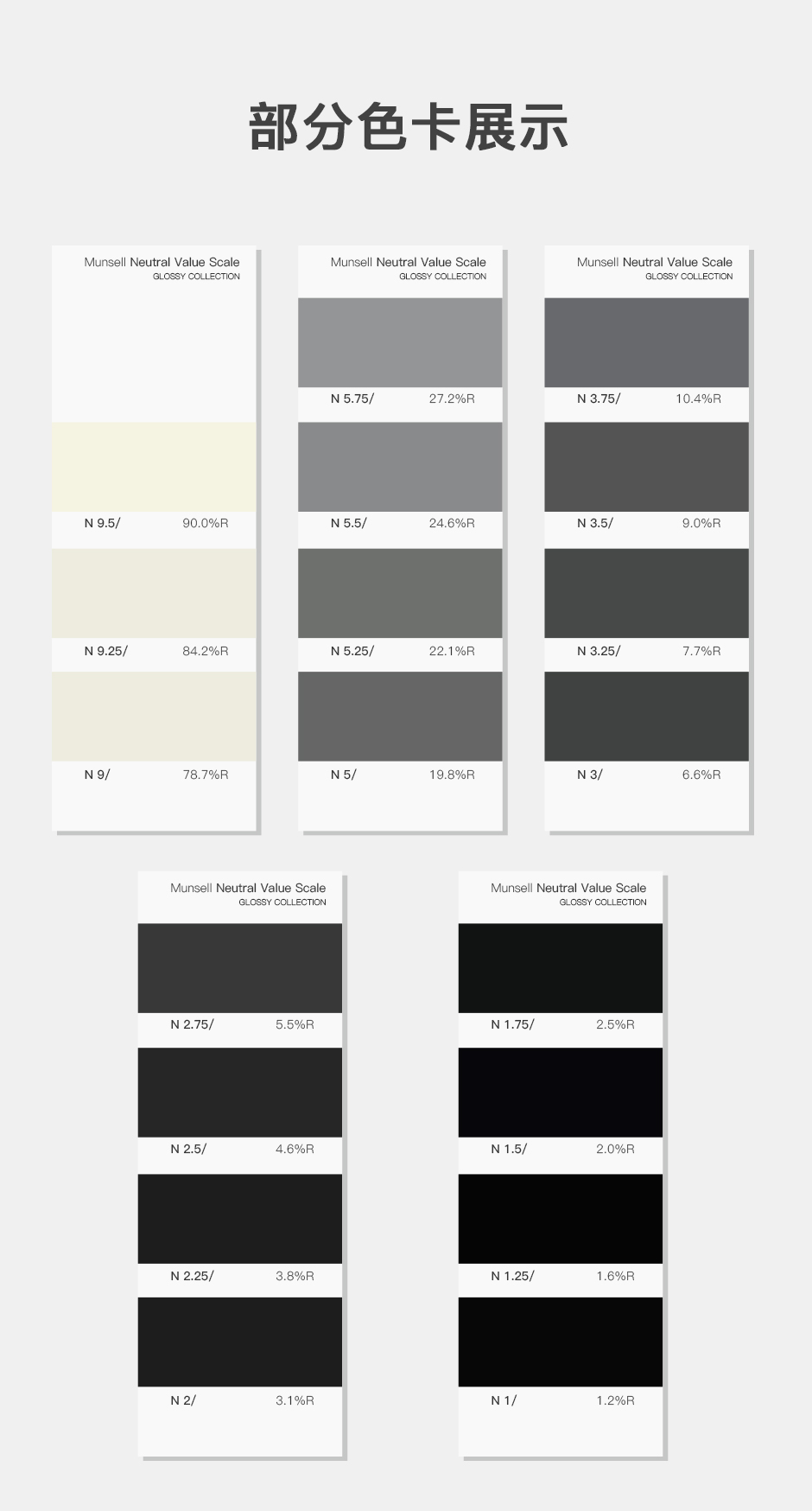 Munsell明度精选色卡-全光泽|Munsell Neutral Value Scale, Glossy Finish M50130 - 千 ...