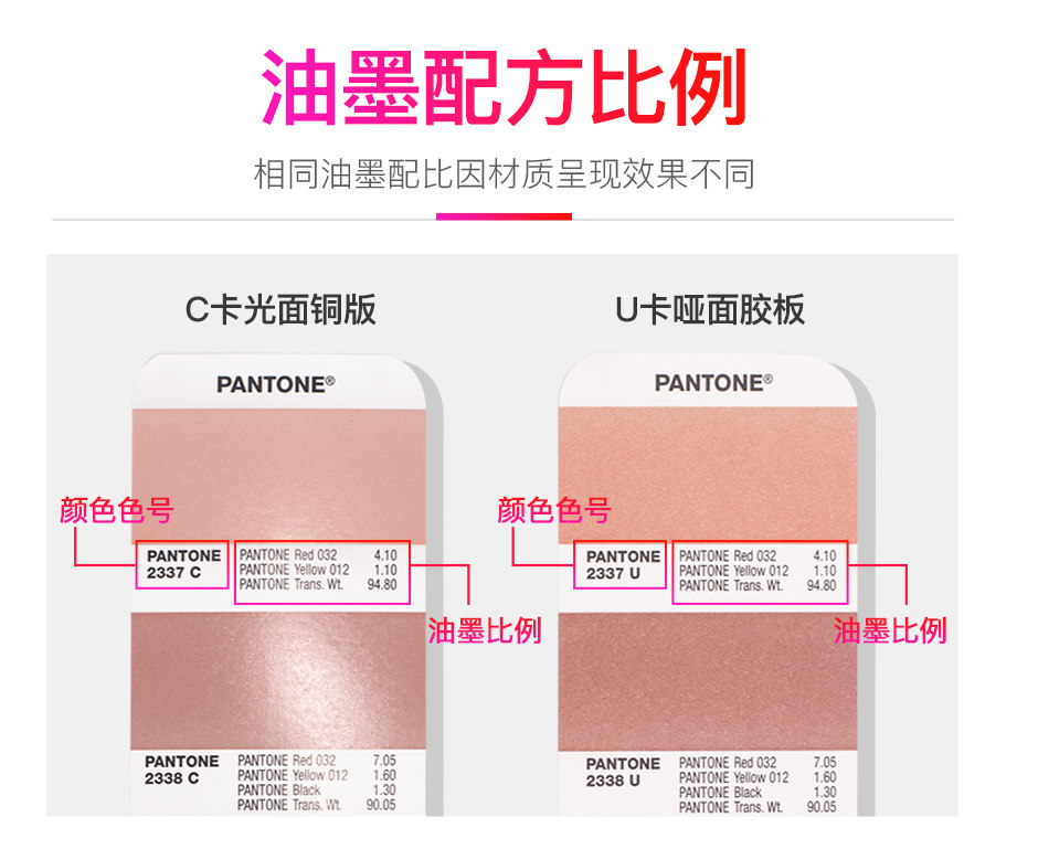 新版Pantone潘通配方指南国际标准通用CU色卡-平面设计-印刷-专用色卡 - 潘通官方商城